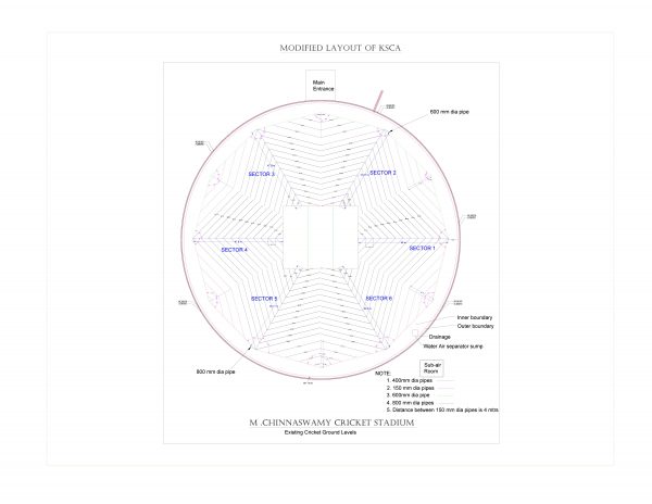 KSCA's Chinnaswamy Stadium ushers in next generation technology ...