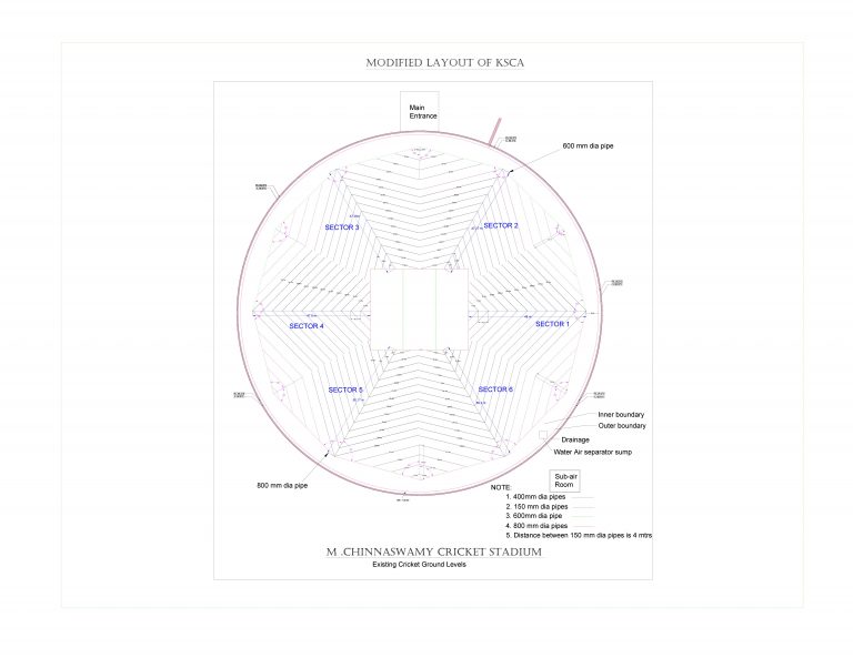 KSCA's Chinnaswamy Stadium ushers in next generation technology ...