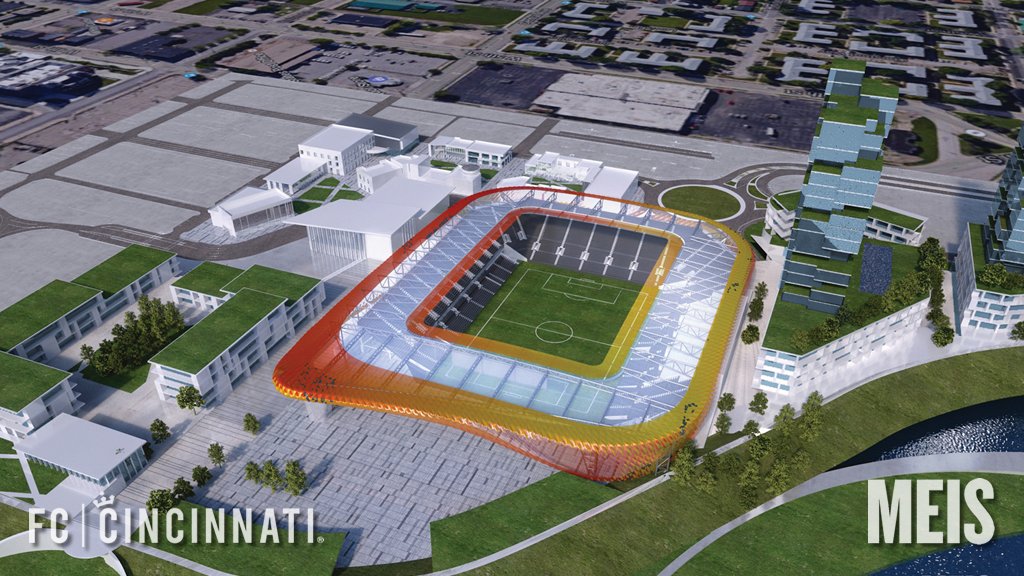 FC Cincinnati unveil design renderings for potential soccer-specific ...