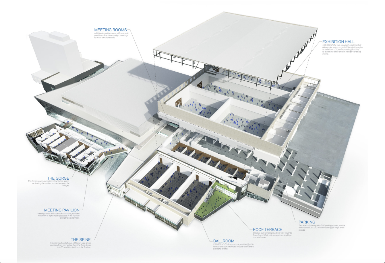 LCC awards US$241m contract to build new Lexington Convention Center ...