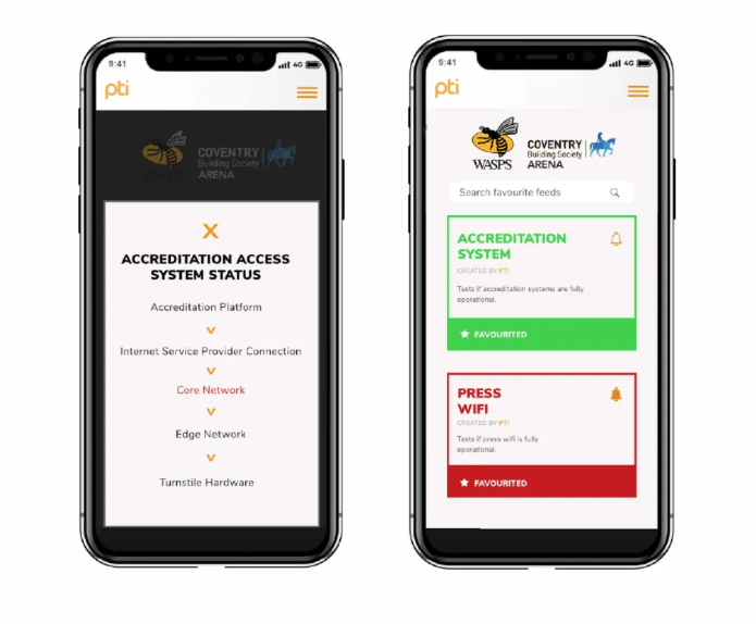 PTI Digital launches Proprietary Technology Monitoring tool - Sports ...