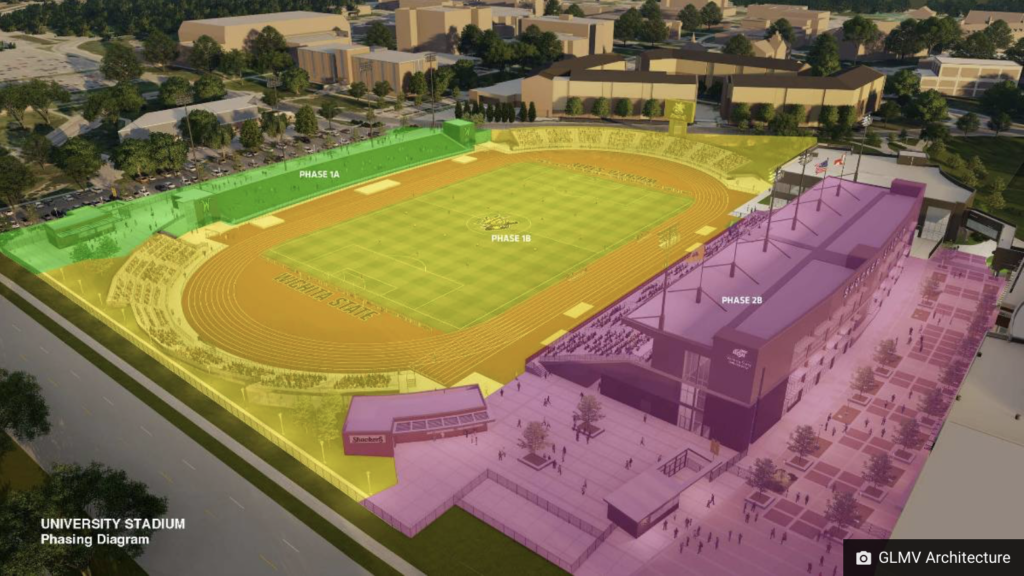WSU Board of Trustees approves first phases for Cessna Stadium ...