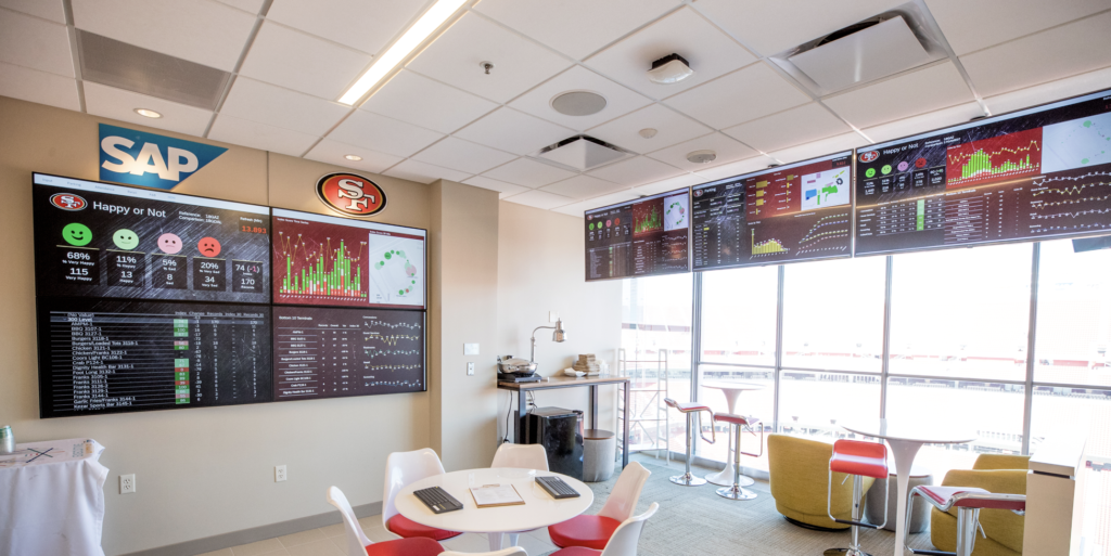 49ers add Levi's® Stadium utility tracking feature to the Executive ...